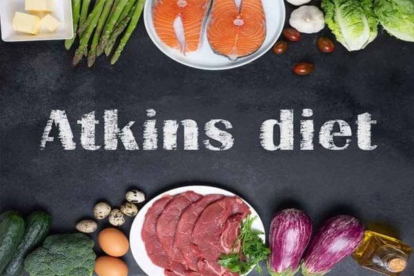 What is Atkins? - Keto