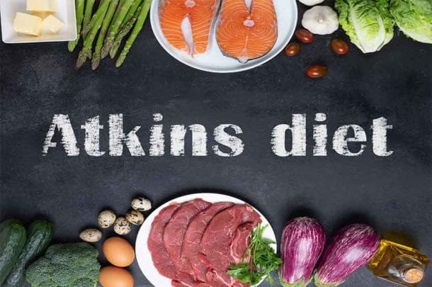 What is Atkins? - Keto