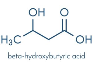 Behind BHB: Breakdown of Beta-Hydroxybutyrate - Keto Members Only