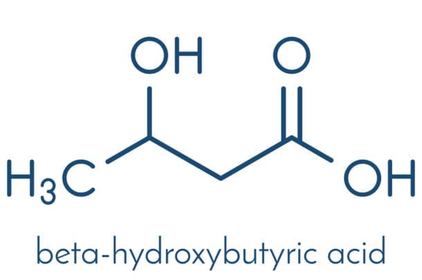 Behind BHB: Breakdown of Beta-Hydroxybutyrate - Keto Members Only