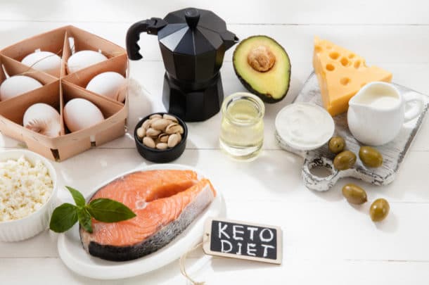 The Ketogenic Diet: Everything You Need to Know to Get Started - Keto ...
