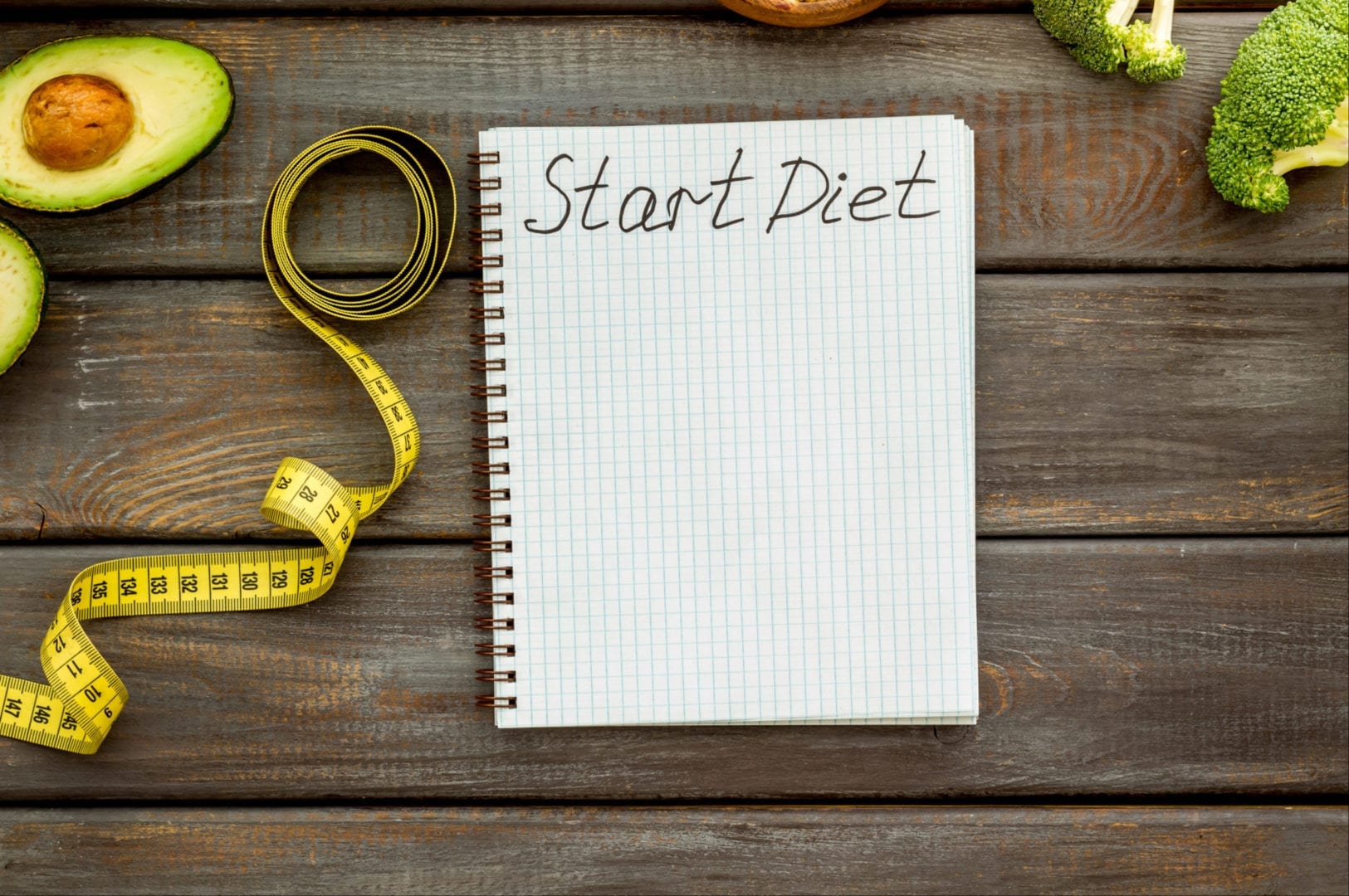 How Do You Start Keto? Tips for Finding Success on the Ketogenic Diet ...