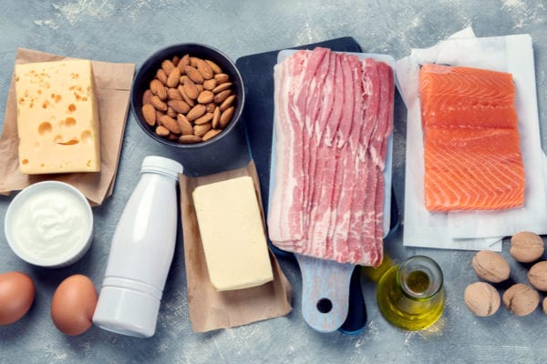 Types of Fat: Saturated, Unsaturated, and Trans Fats - Keto Nutrition